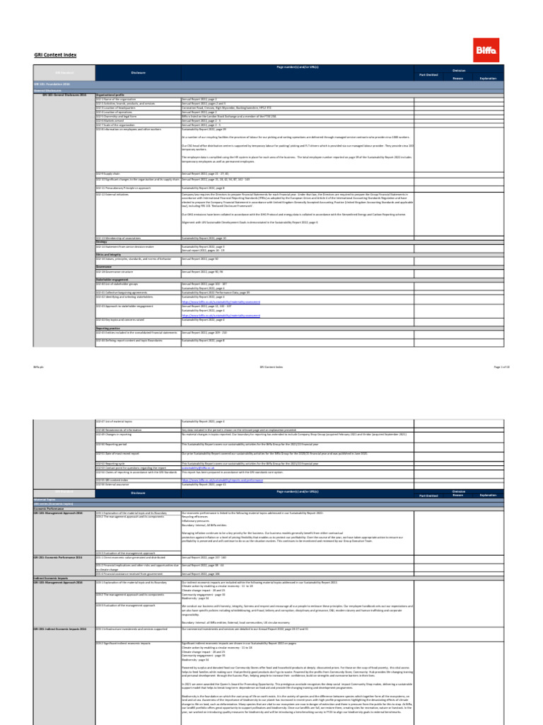 Biffa Plc GRI Content Index 2022 | PDF | Regulatory Compliance ...