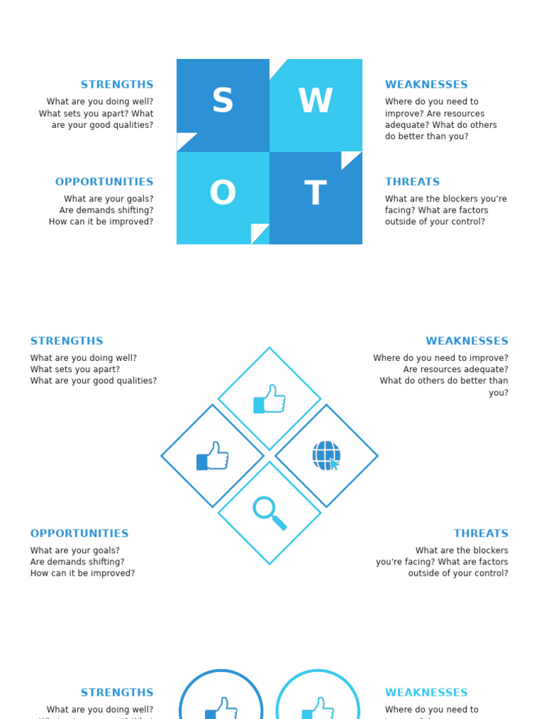 SWOT Analysis Presentation.pptx | PDF | Human Communication