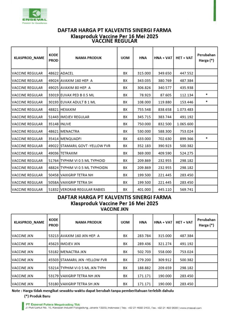Price List Update_per 16 Mei 2025 (1) | PDF