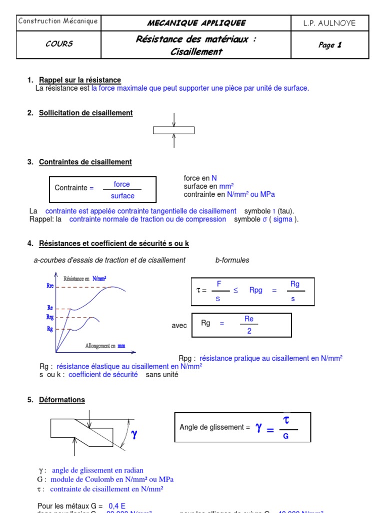 Cours RDM Cisaillement | PDF | Contrainte de cisaillement | Résistance ...