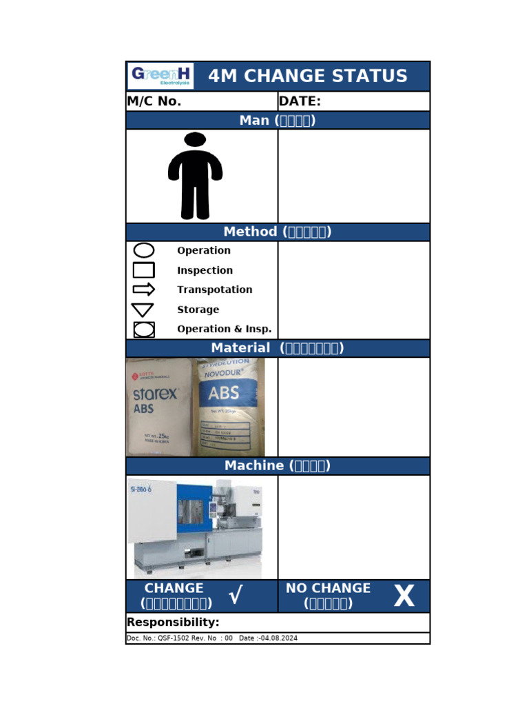 4M Change Status | PDF