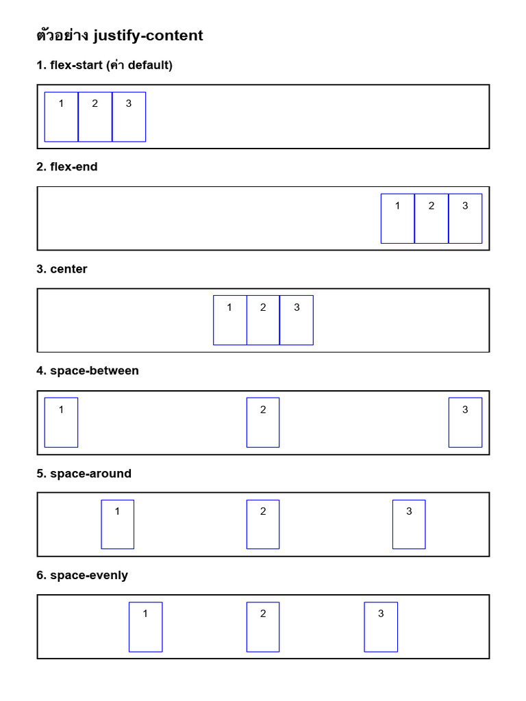 Justify Content Example | PDF