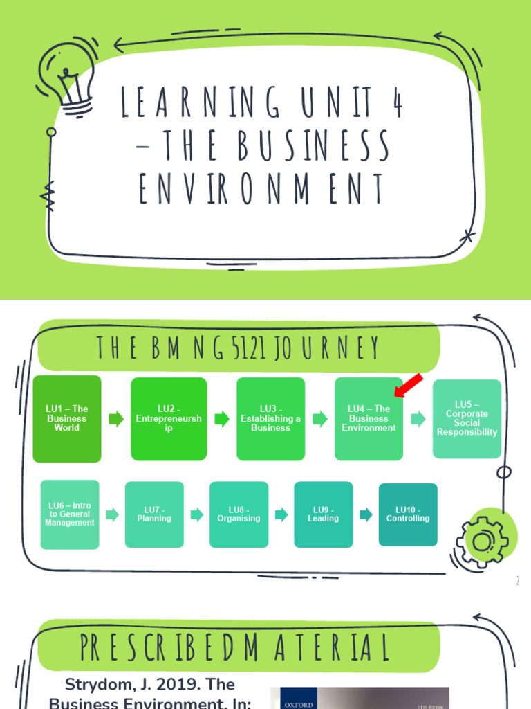 2025_BMNG5121_LU4 | PDF | Environmental Policy | Business