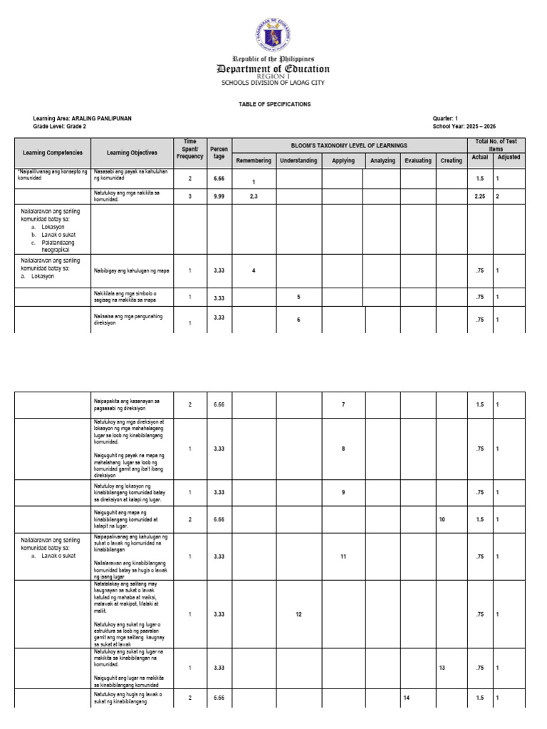 AP Grade 2 Mtos 1st 25 26 | PDF
