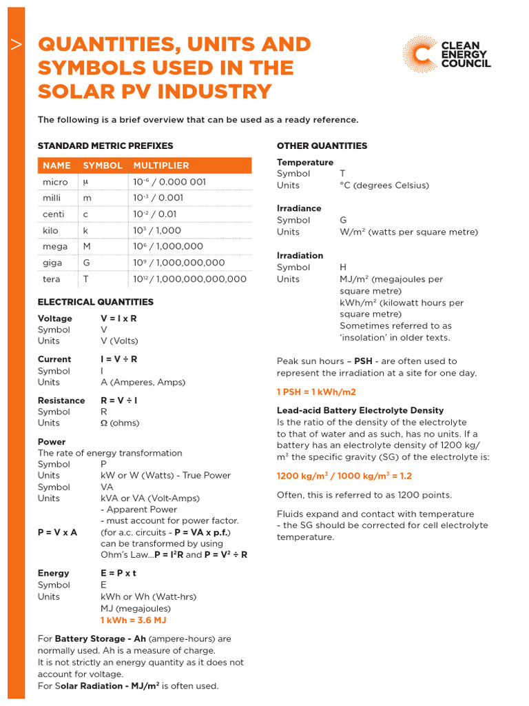 Cec Accreditation Quantities Units and Symbols Used in Pv Industry ...