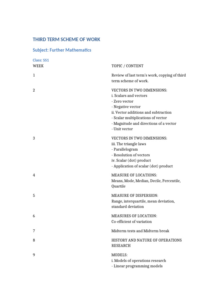 SS1 Further Mathematics Scheme of Work | PDF