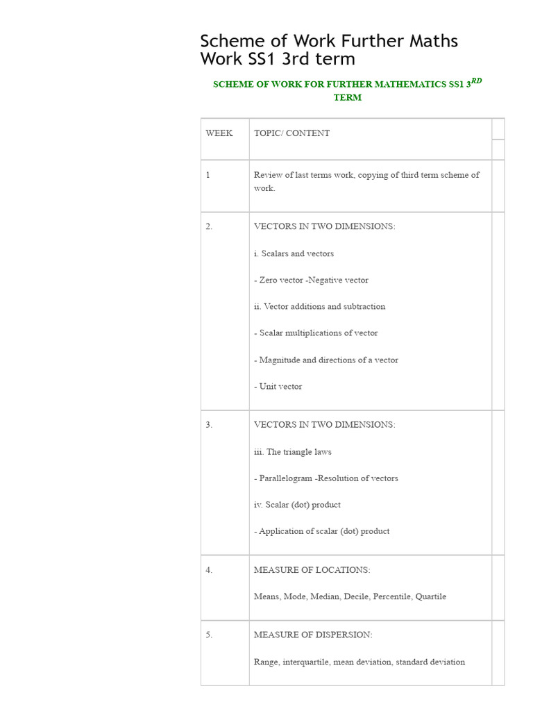 Scheme of Work Further Maths Work SS1 3rd Term | PDF