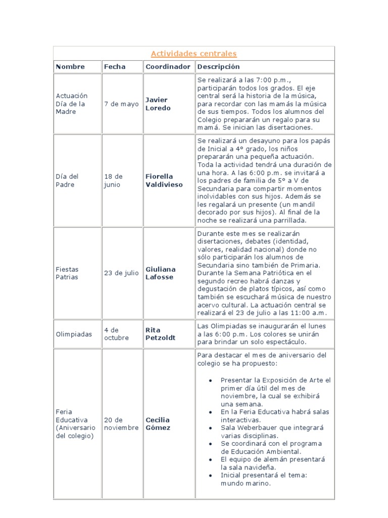 Actividades Centrales | PDF | Educación Secundaria | Residuos