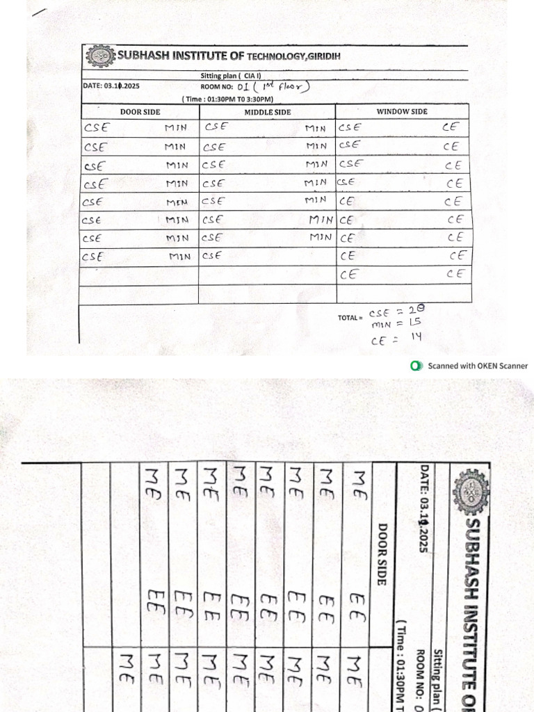 Sitting Plan For CIA I (Diploma 1st Sem) | PDF