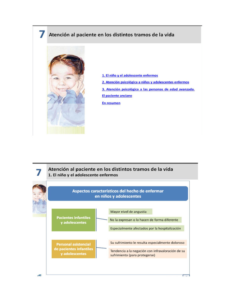 Esquema Tema 7 Psicología | PDF