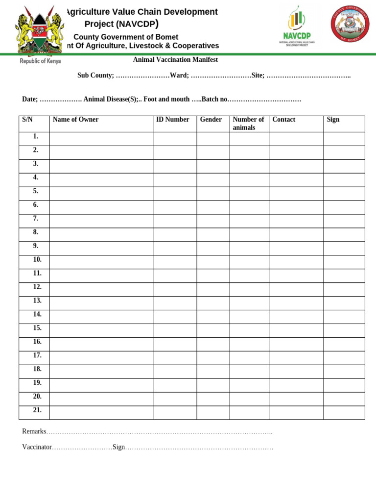 Animal Vaccination Manifest for NAVCDP | PDF