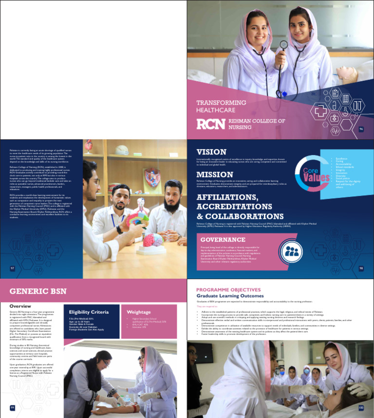 Nursing Education at Rehman College | PDF | Nursing | Health Care