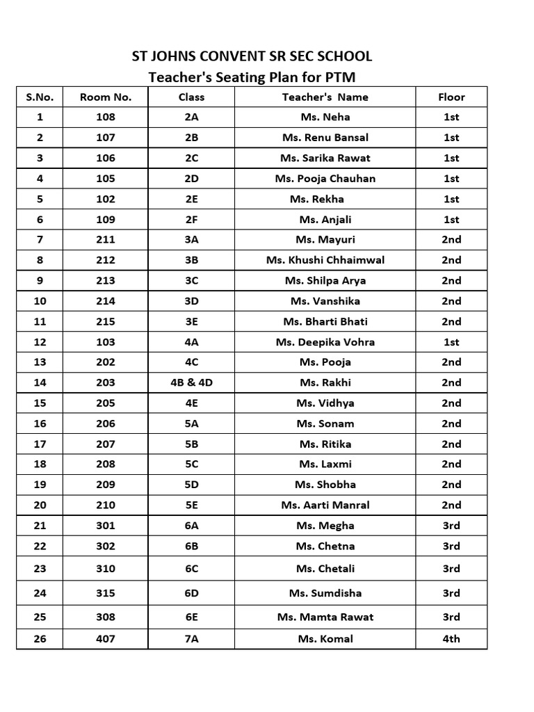 PTM Seating Plan For Teachers | PDF