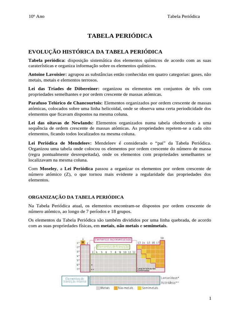 TABELA PERIÓDICA | PDF | Tabela periódica | Átomos