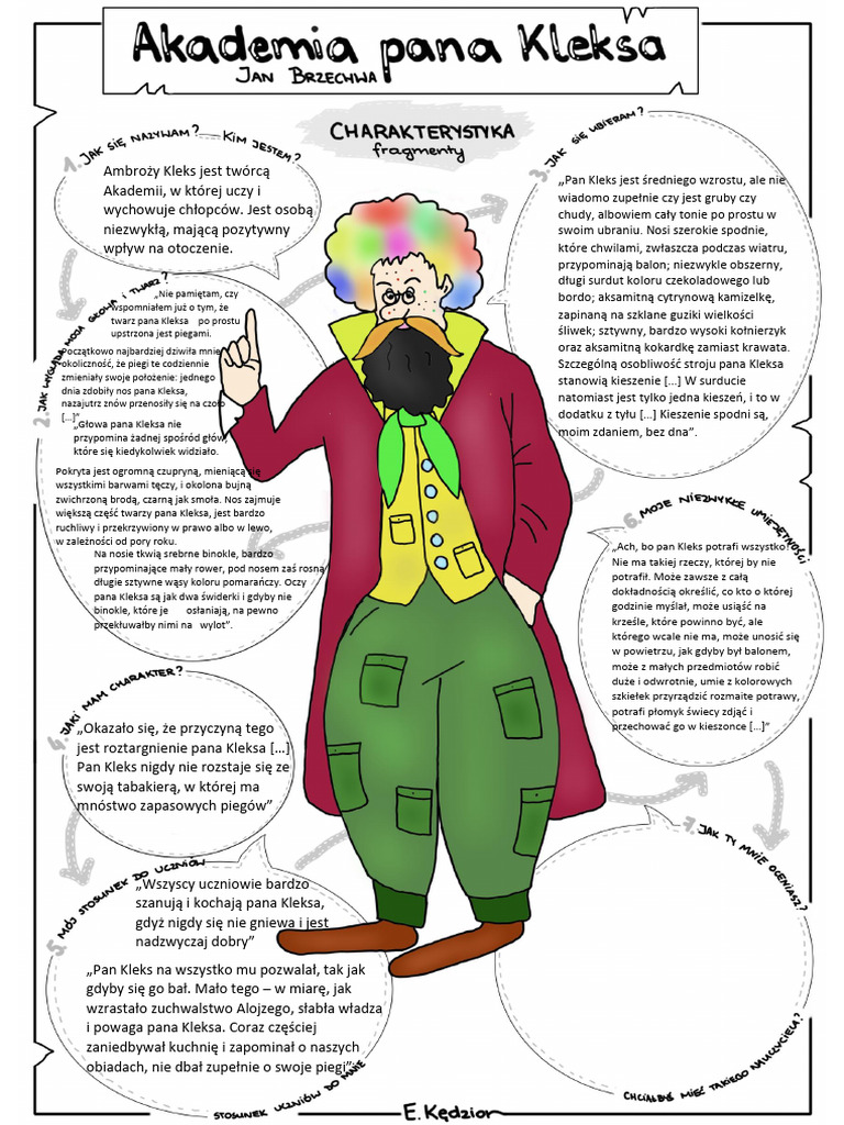 Akademia pana Kleksa, pan Kleks - fragmenty z ksiĨūki | PDF