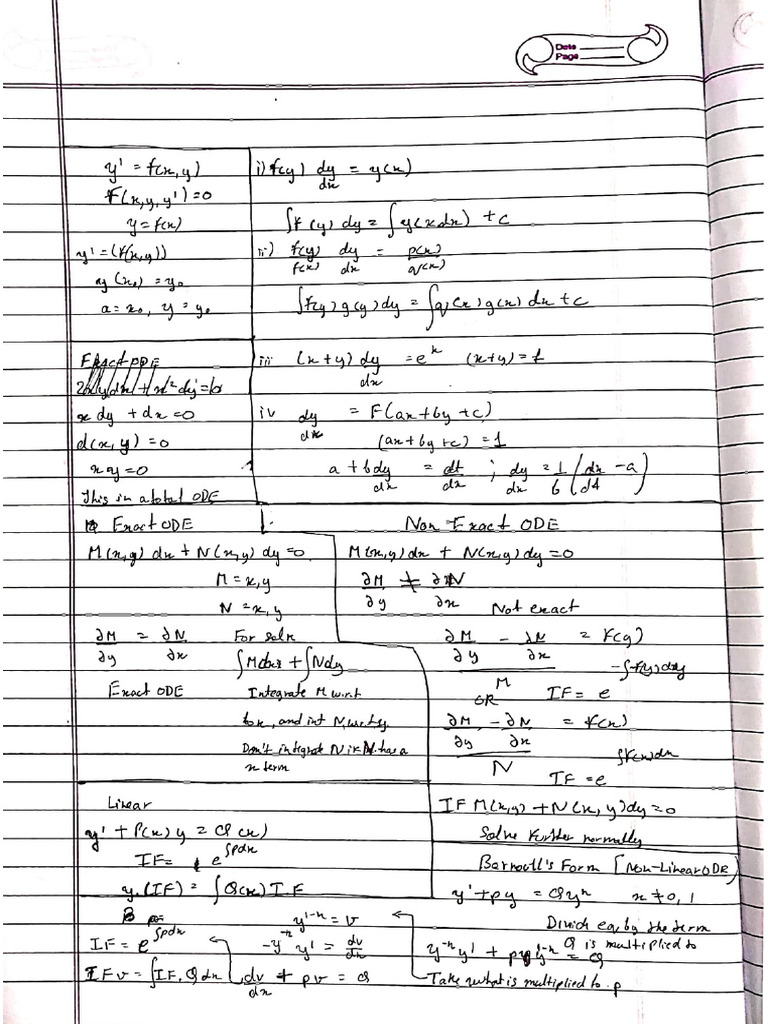 Formulas (Whole Syllabus) | PDF
