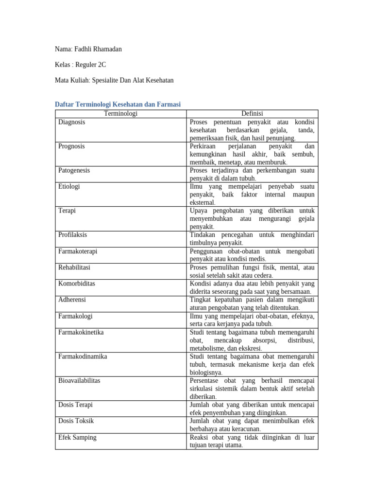 Terminologi Kesehatan dan Farmasi | PDF