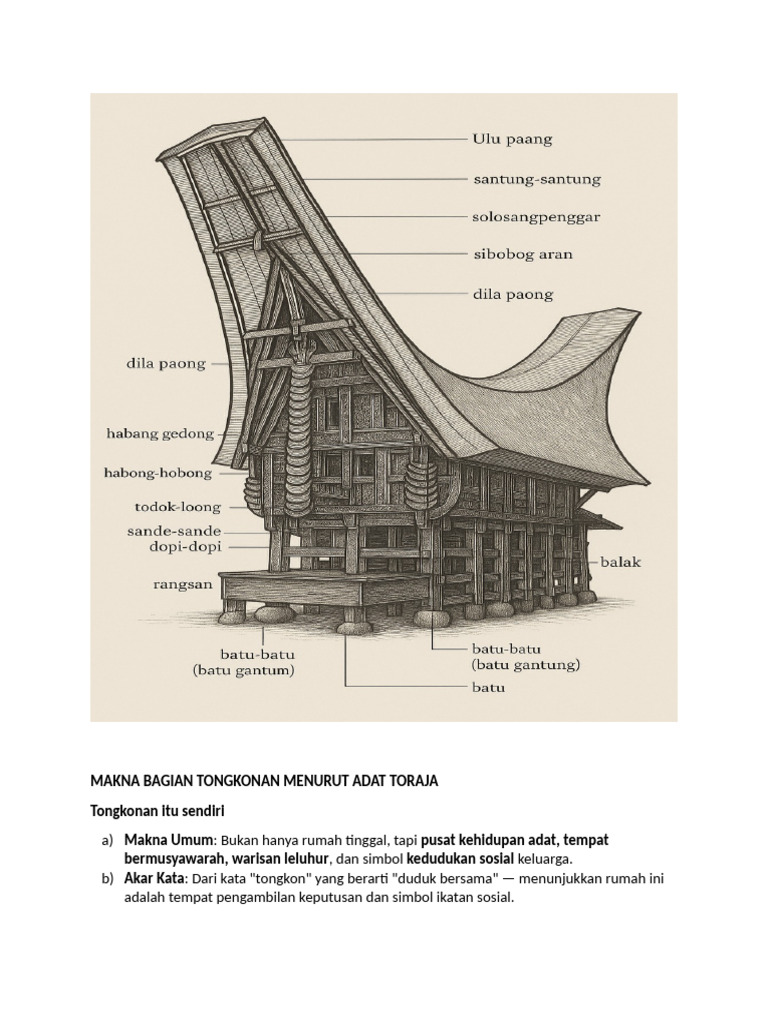 Makna Tongkonan dalam Adat Toraja | PDF