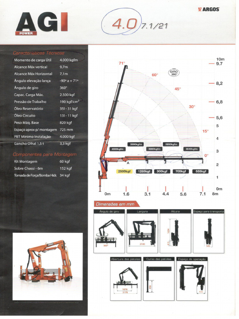 Tabela Munck Argos AGI 4.0 | PDF