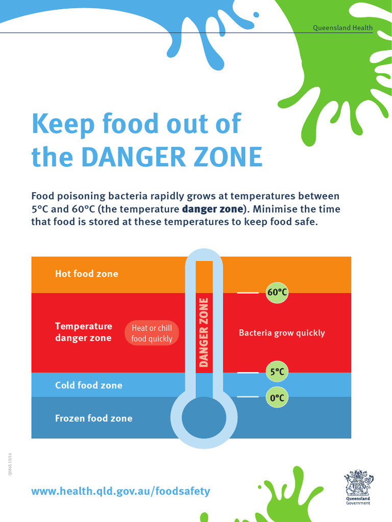 Keep Food Safe: Avoid Danger Zone | PDF