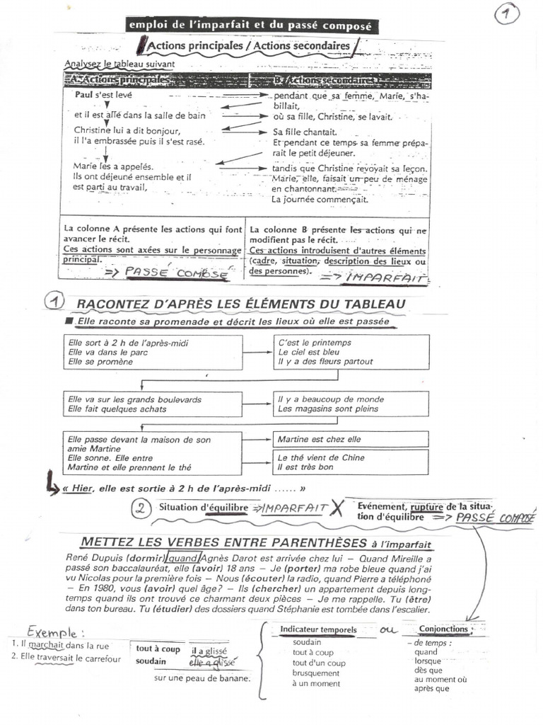 Emploi Du Passe Compose Et de L'imparfait-1 | PDF