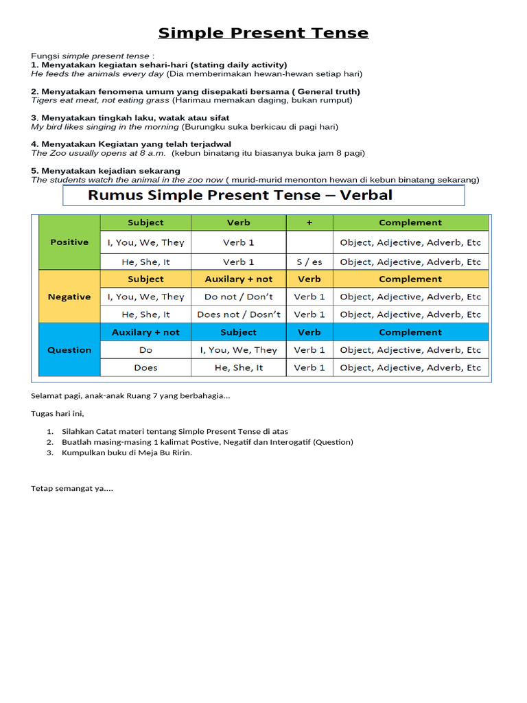 Simple Present Tense | PDF