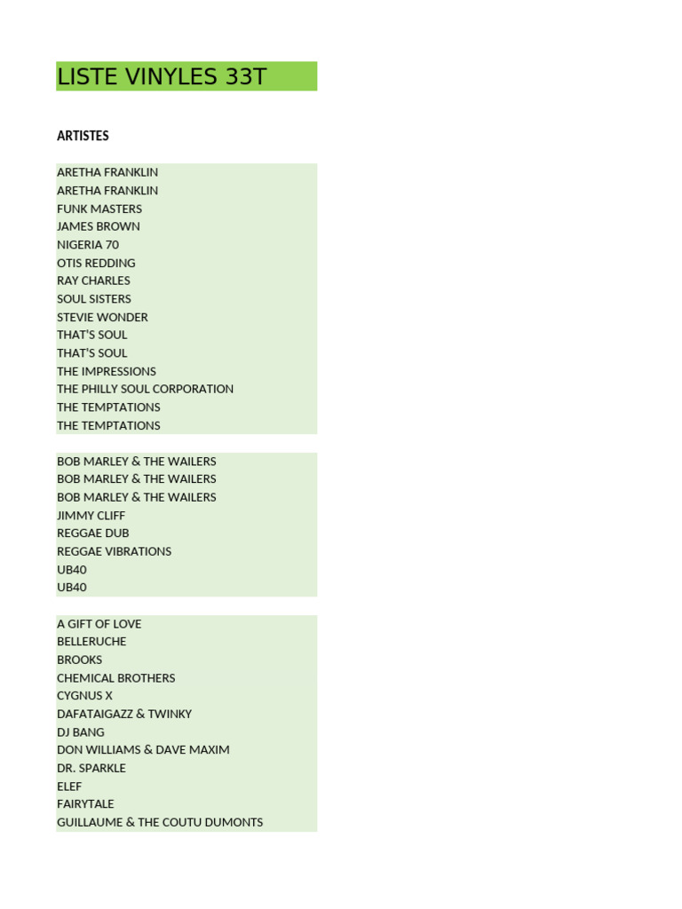 Vinyl Record Artist List 33T & 45T | PDF | The Beatles | Soul Music