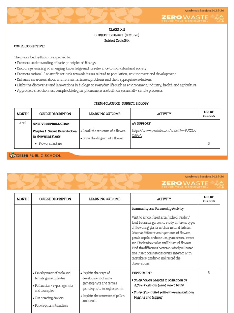 CDLO_BIO_XII_202526 (1) | PDF | Dominance (Genetics) | Heredity
