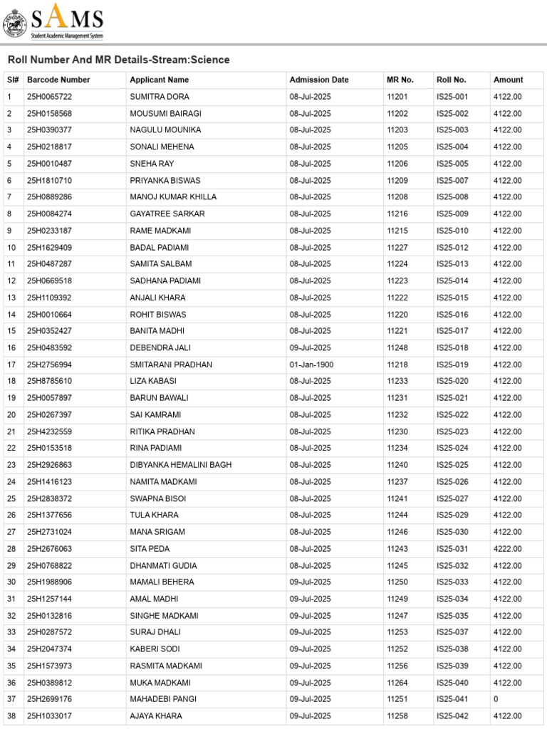 +2 1st Year Science-2025-26 | PDF