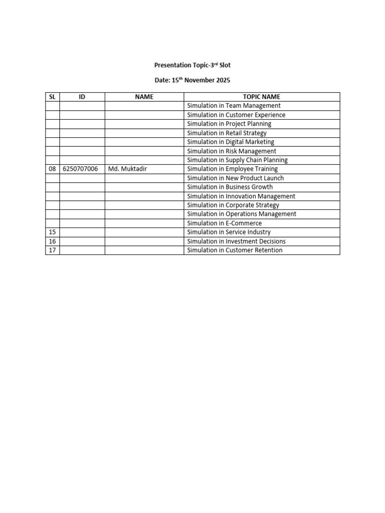 Presentation Topics | PDF