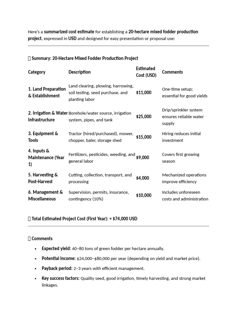 Estimation Short Version | PDF | Irrigation | Crop Yield