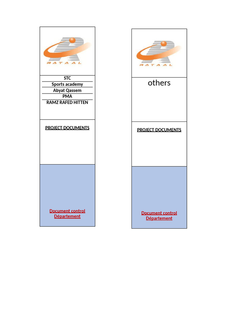 Lables | PDF