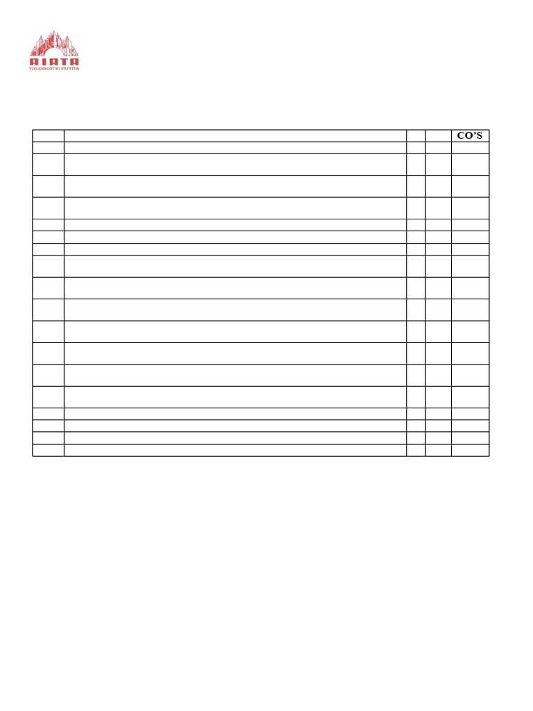Qb Ia2 Dpp Csd Module 4 | PDF | User Interface Design | User Interface