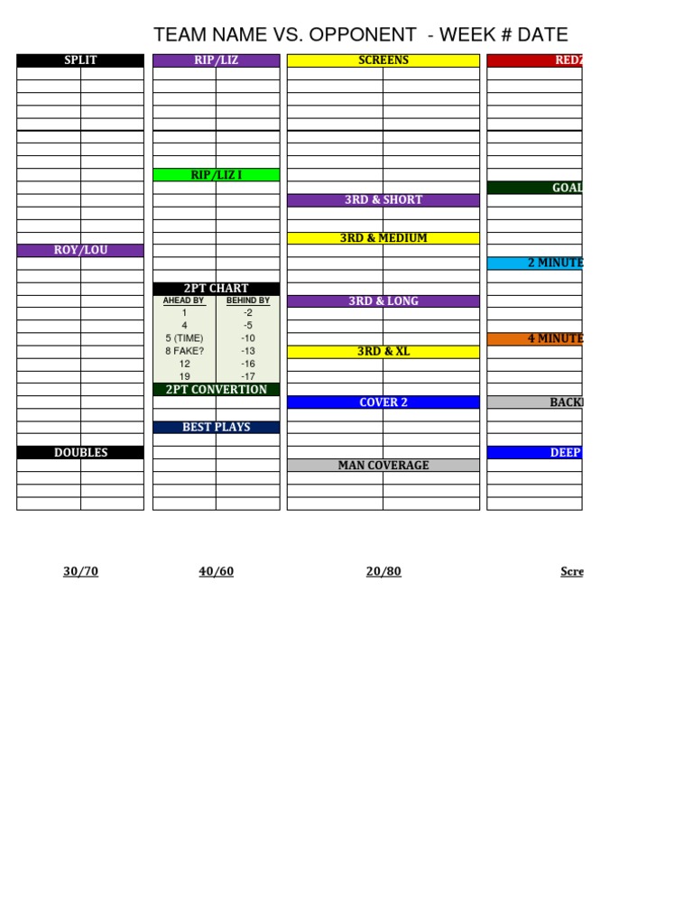Baseball Play Call Sheet | PDF