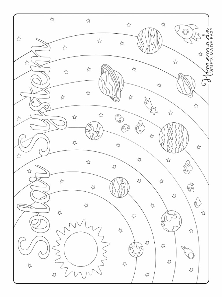 Planet Coloring Pages Solar System | PDF