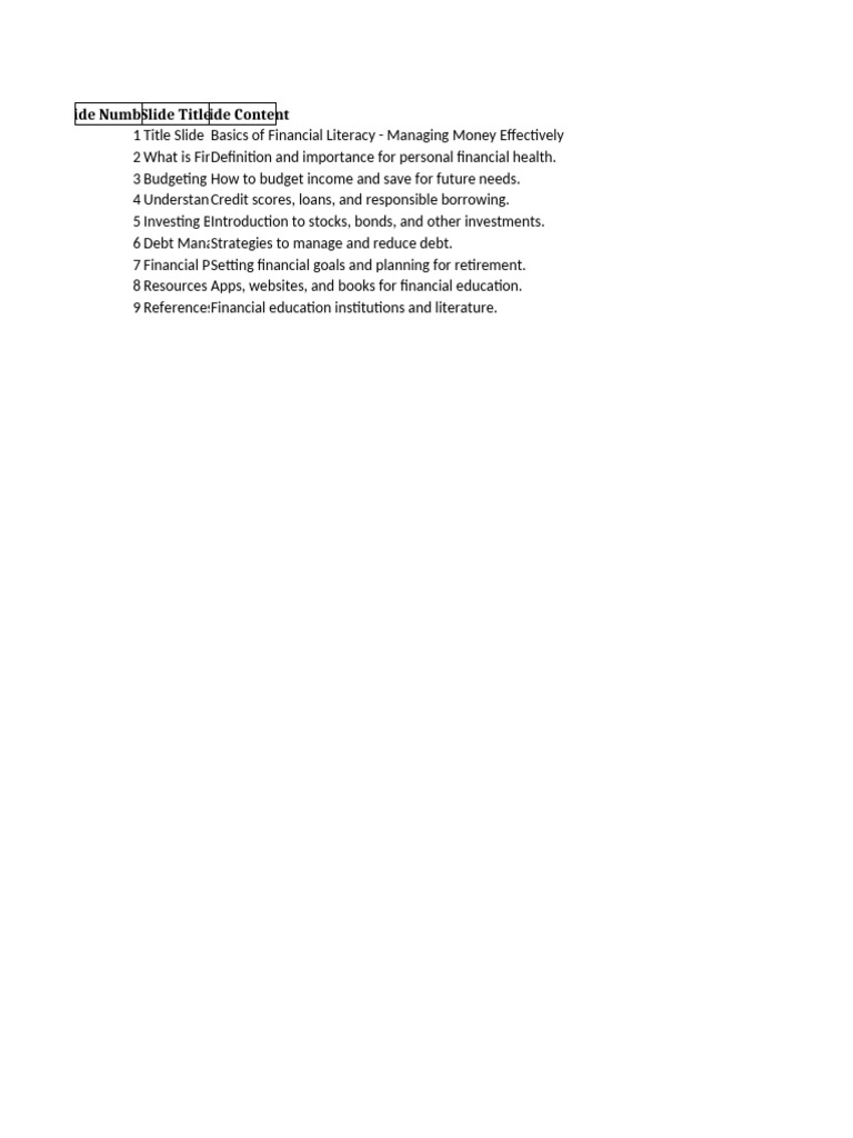 Basics of Financial Literacy Presentation | PDF
