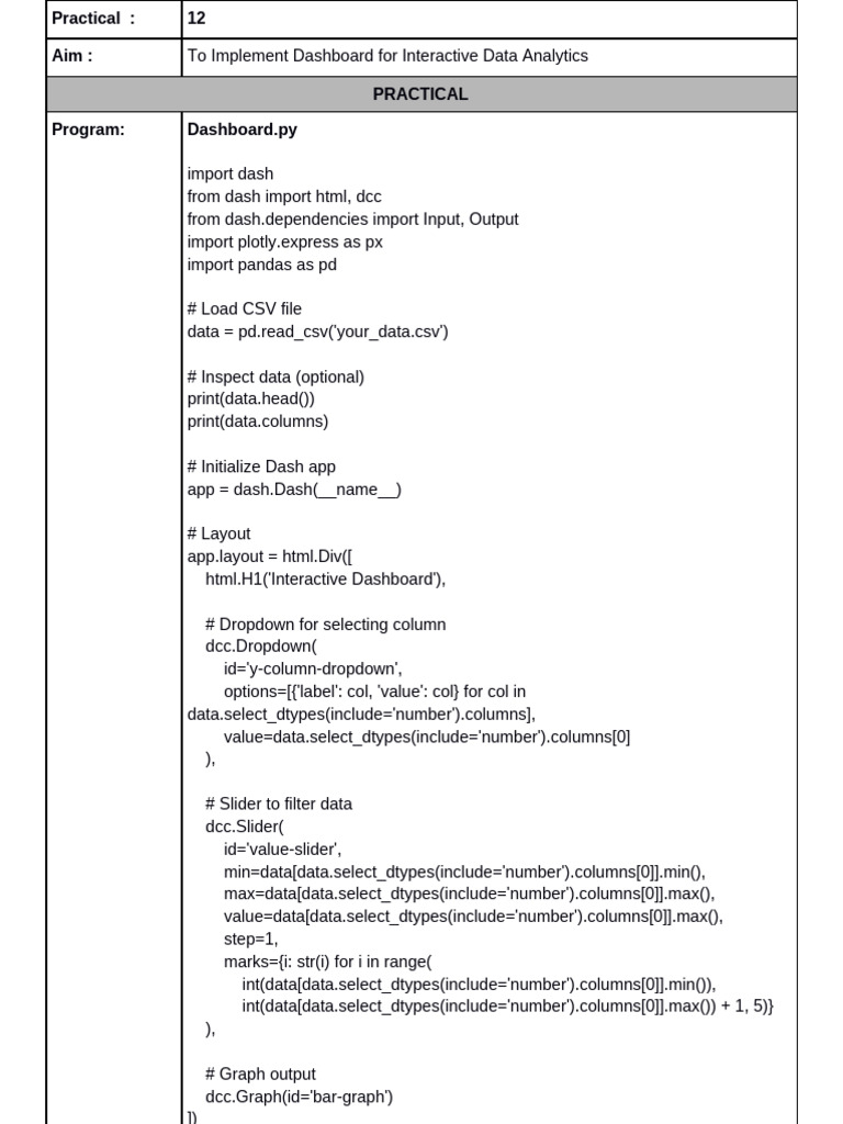 Interactive Data Analytics Dashboard | PDF