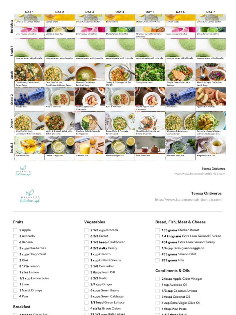 Week 1 Detox and Renew Program | PDF | Salad | Tea