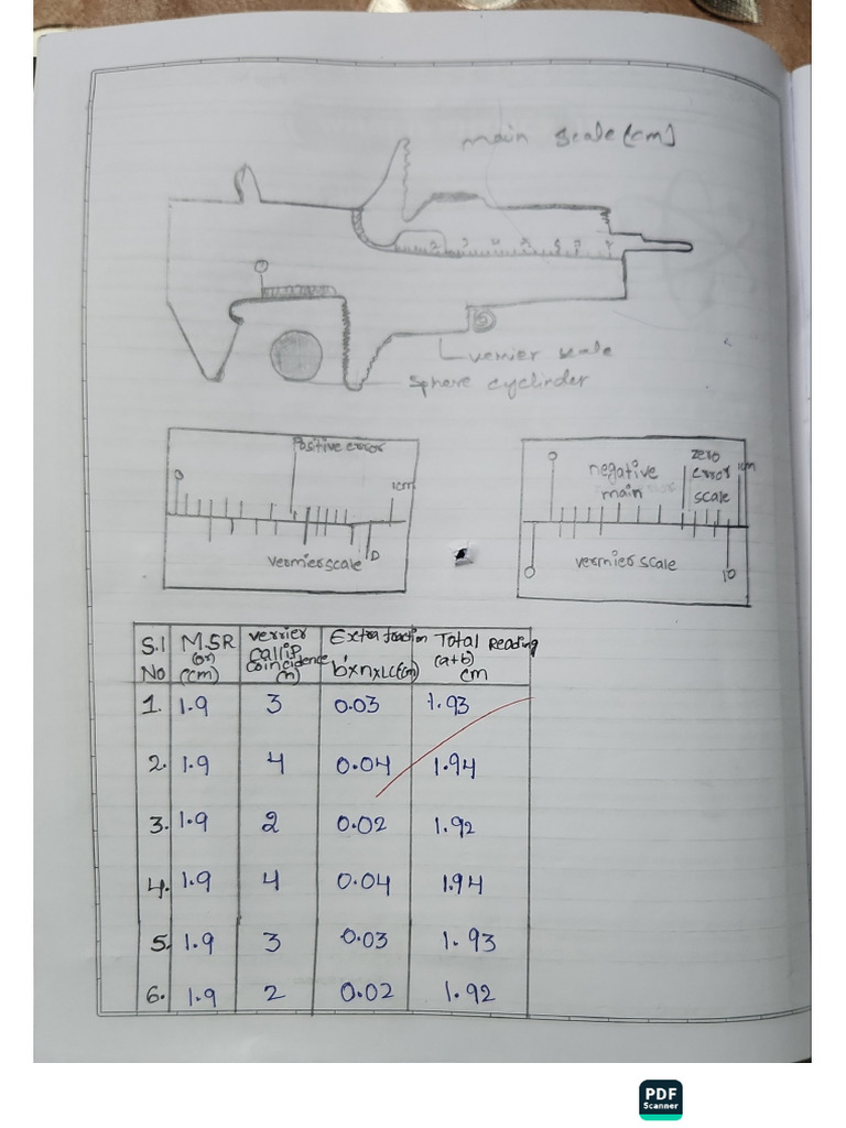 Physics Records 12th | PDF