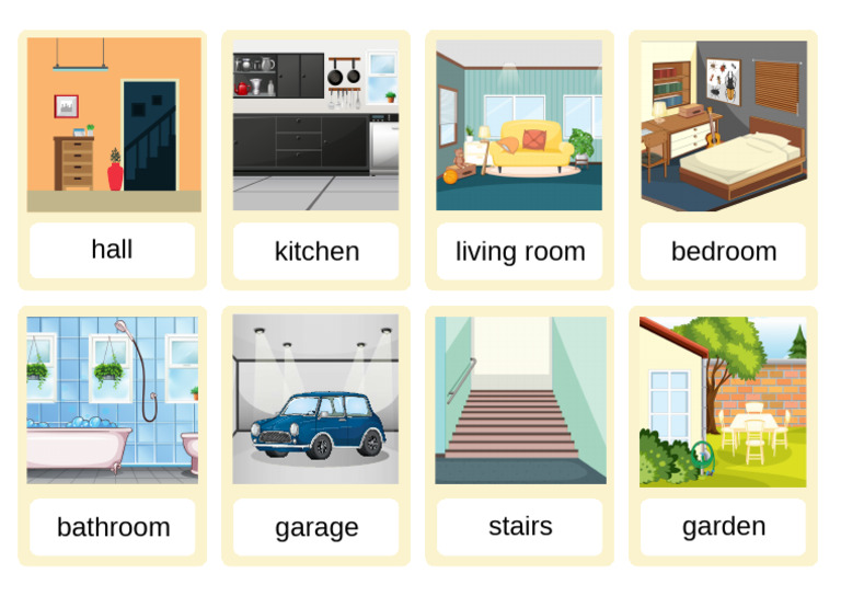 Rooms in A House Flashcards | PDF