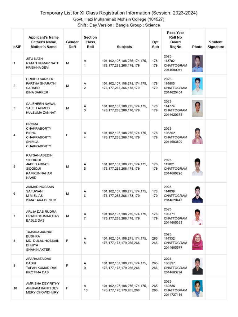 XI Class Registration Info 2023-2024 | PDF | Bangladesh