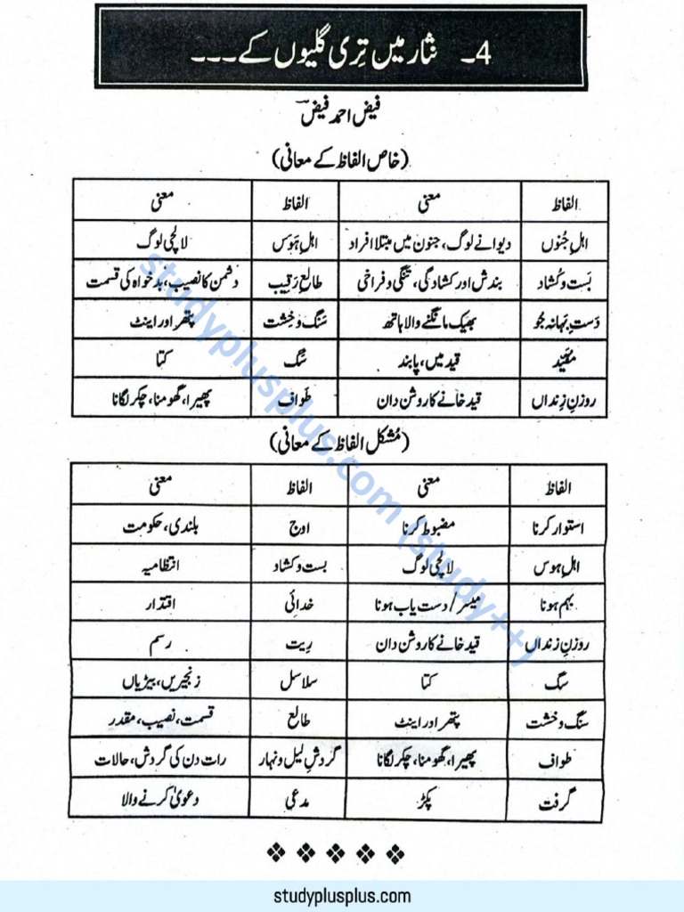 f12-urdu-nazam-4 | PDF