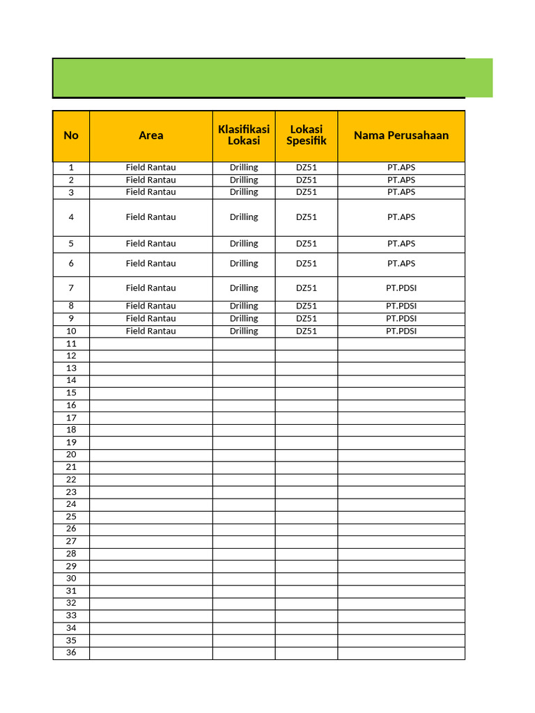 Form Peka Nov 2025 | PDF