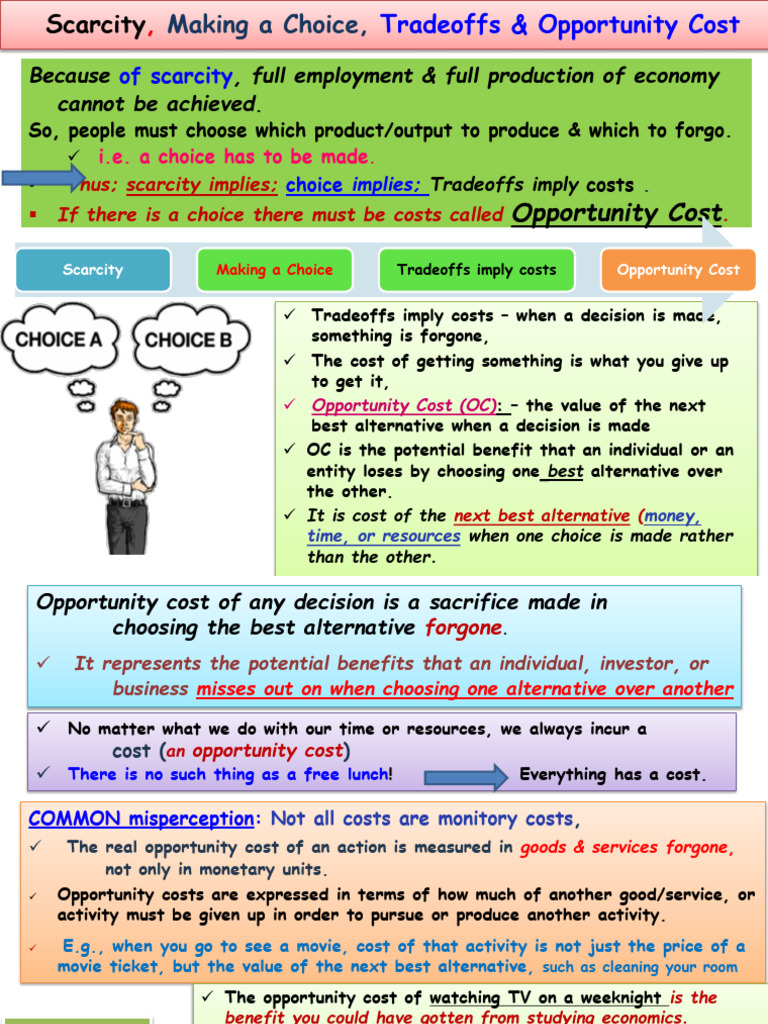 Introduction_to_Economics==_CH_0B==Scarcity,_Opportunity_Cost,_Trade ...