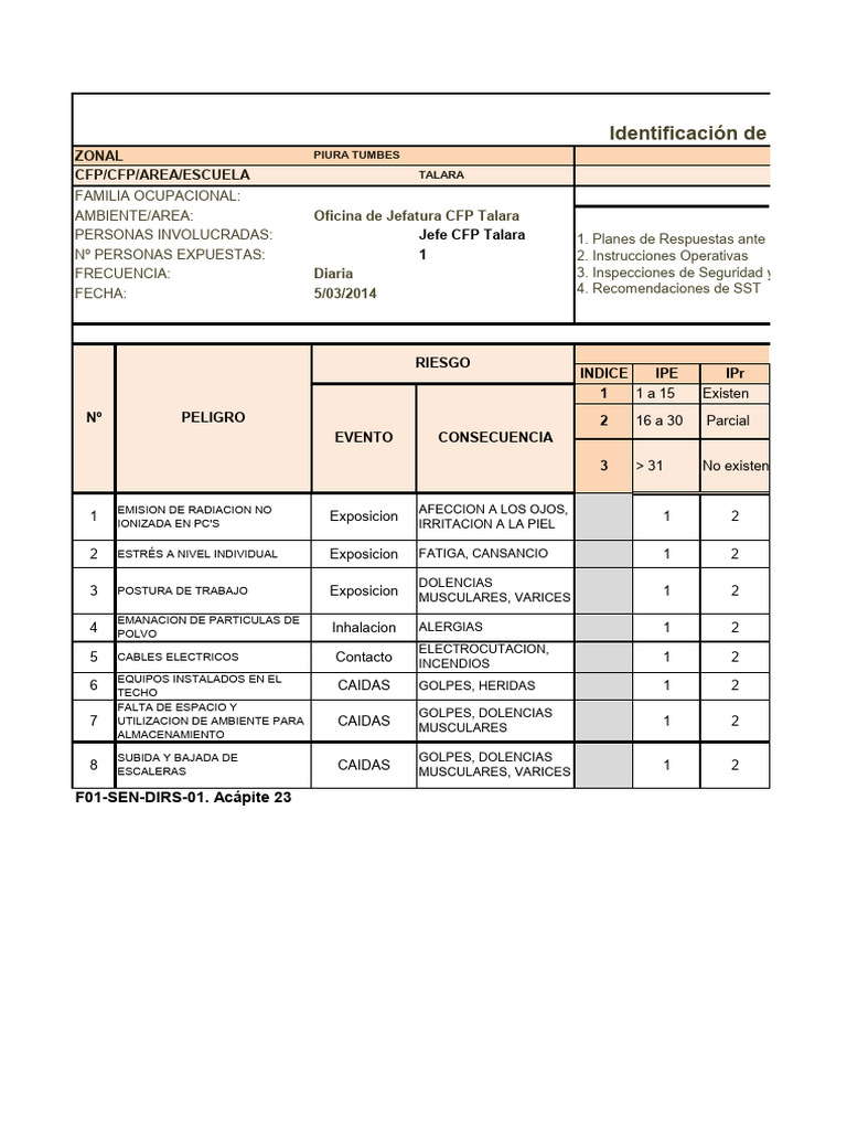 IPERC Formato a editar(1) | PDF | Seguridad y salud ocupacional ...