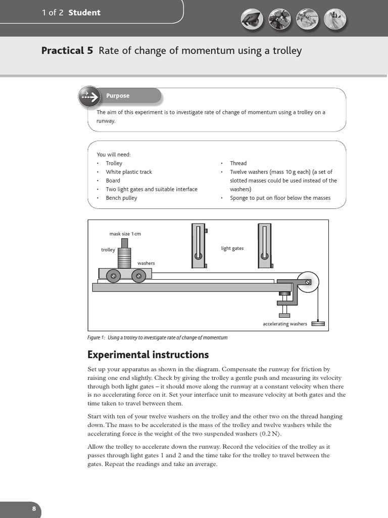Rate of Change of Momentum Experiment | PDF | Force | Momentum