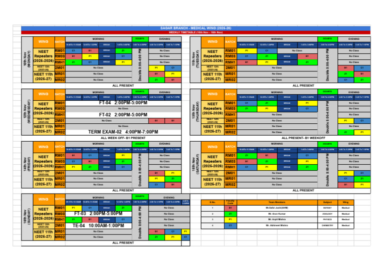 Sagar Branch Medical Wing Timetable 2025 | PDF