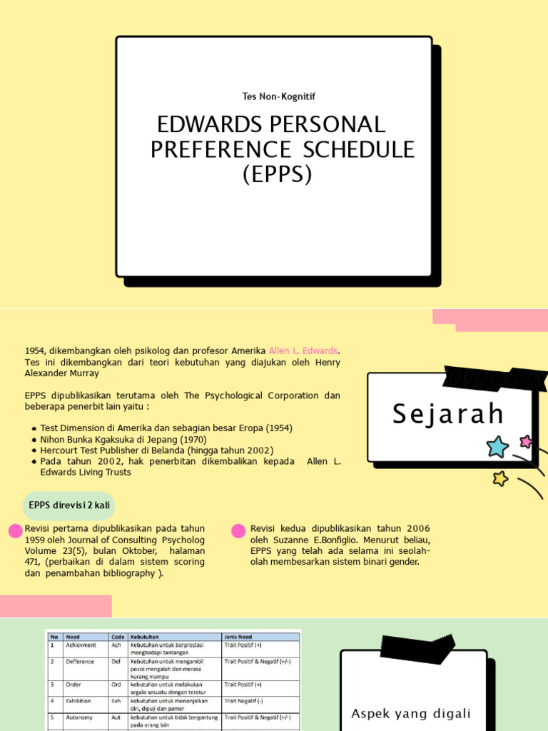 Tes Kepribadian EPPS: Analisis Kebutuhan | PDF