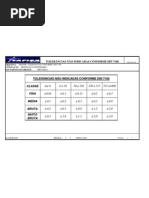 Tabela de Roscas - rirrDgAASBKDGODjnMsA | PDF | Bens de consumo | União