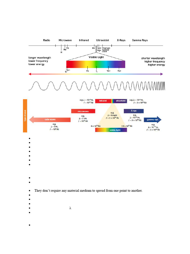 Electromagnetic Spectrum | PDF | Electromagnetic Radiation | Waves